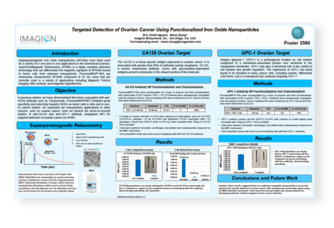 scientific poster resources